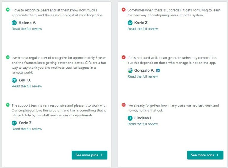 Recognize Review - Best Employee Recognition Program: Pros and Cons ...